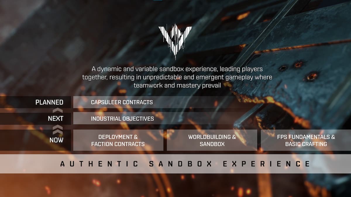 EVE Vanguard 'First Strike' Is Live; CCP Reveals Roadmap For New FPS