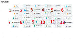 How To Make One Piece in Infinite Craft | The Nerd Stash