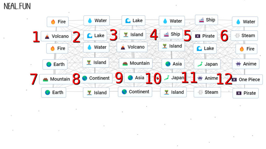 How To Make One Piece in Infinite Craft | The Nerd Stash