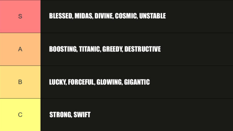 All Enchants and the Best Enchant Tier List in Roblox Prospecting! | The Nerd Stash